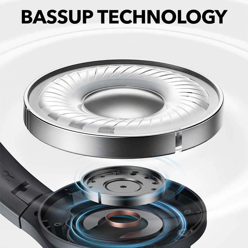 Anker Soundcore Q11i Wireless Over Ear Bluetooth Headphones in Pakistan