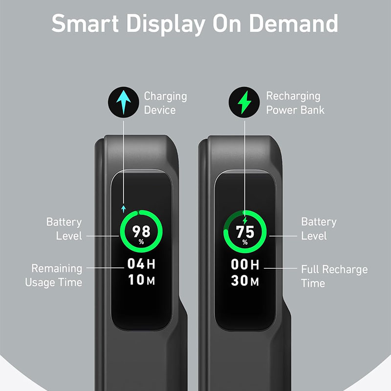 Anker MagGo 10,000mAh Qi2 Certified Power Bank in Pakistan