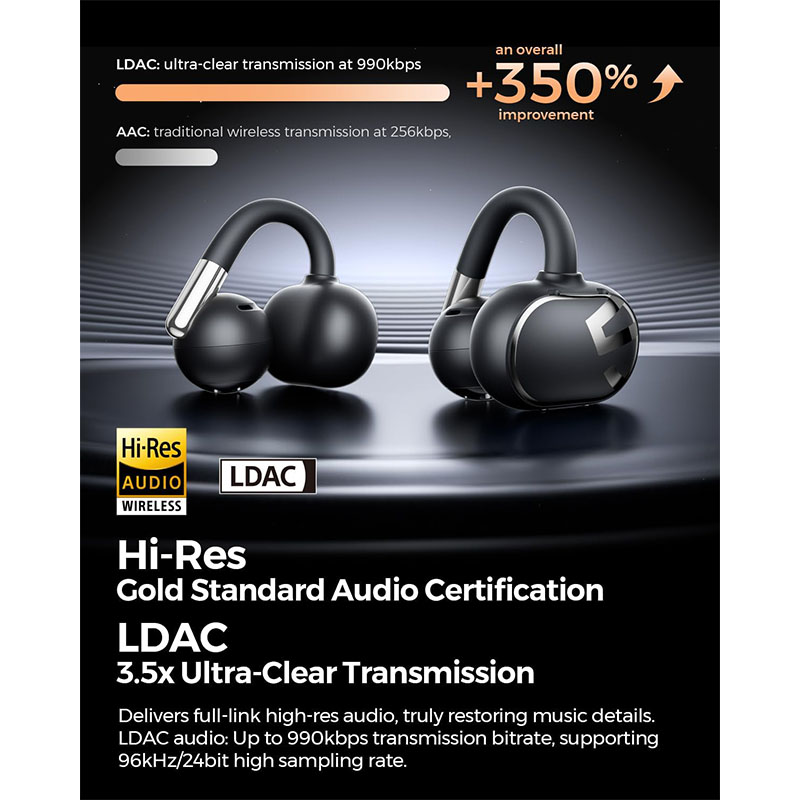 SoundPEATS Clip1 Advanced Open Ear Earbuds in Pakistan